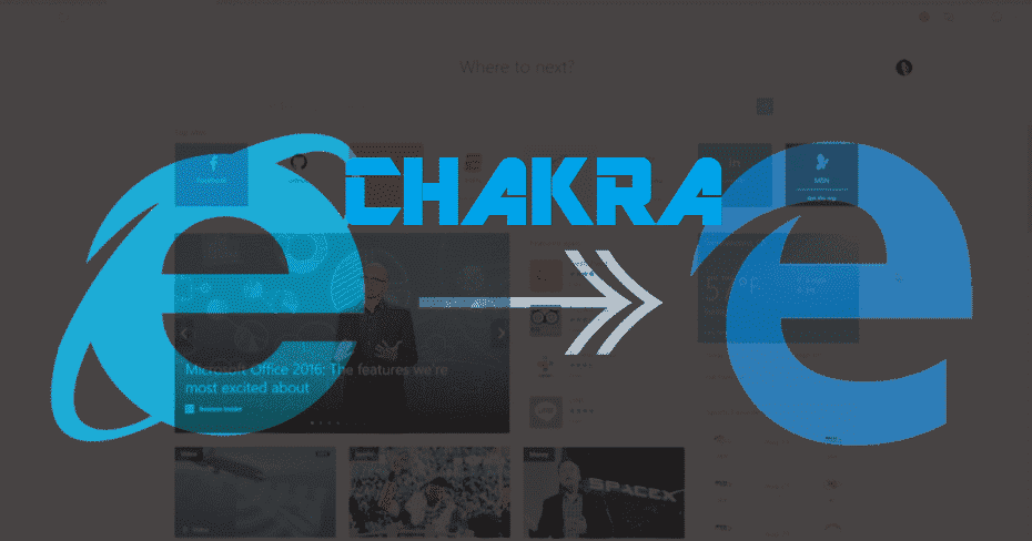 Microsoft To Open Source Core Components Of Chakra The Javascript Engine Edge Browser Works On
