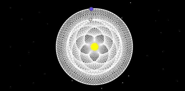 Enjoy the geometrical dance of planets and splendid patterns they form ...