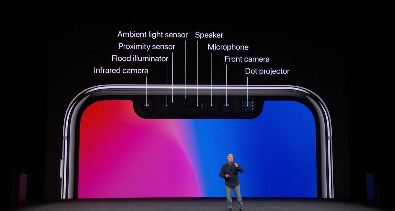 Apple’s New iPhone X, iPhone 8 And iPhone 8 Plus Specs, Features And ... Apple’s New iPhone X, iPhone 8 And iPhone 8 Plus Specs, Features And ...