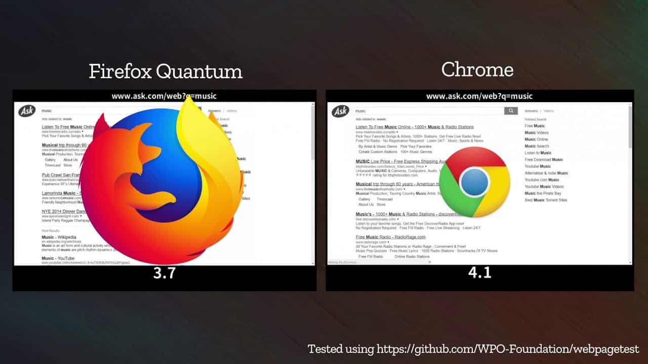 Mozilla's new Firefox quantum browser is Mozilla's new Firefox quantum browser is