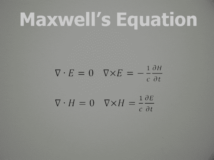 10 Mathematical Equations That Changed The World » TechWorm