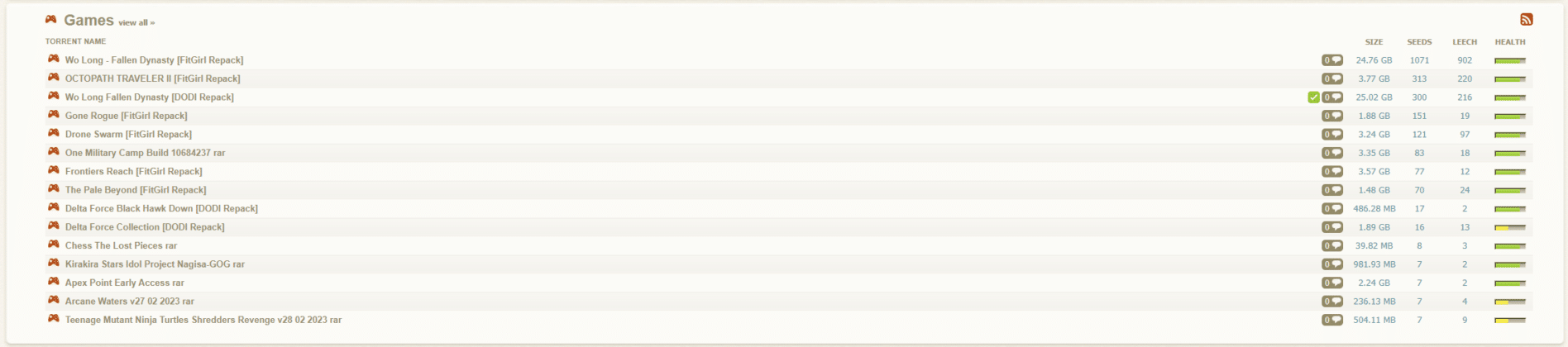 11 Best Game Torrent Sites in 2025 (Safe, Working)