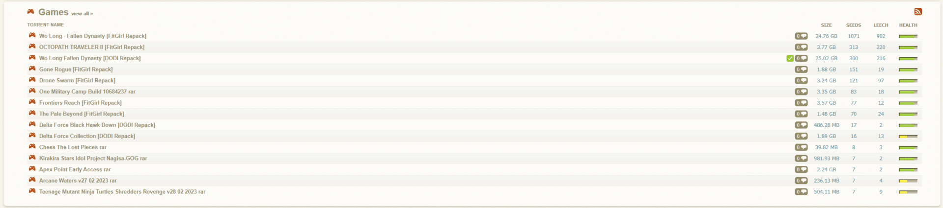 11 Best Game Torrent Sites in 2025 (Safe, Working)