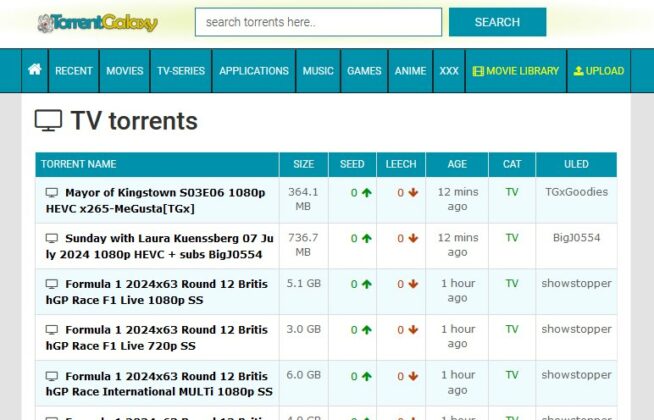 13 Best Torrent Sites For TV Shows in 2025