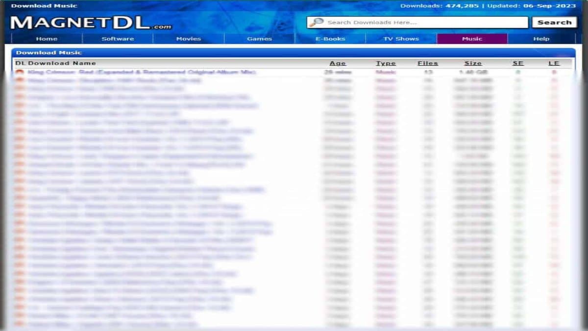 Best MagnetDL Proxy Sites, Mirrors & Alternatives [WORKING]
