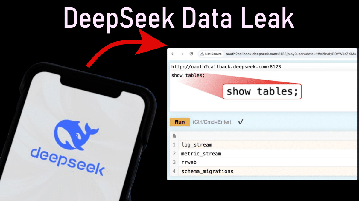 DeepSeek Data Leak: Cyber Firm Reports Data Exposed to Web